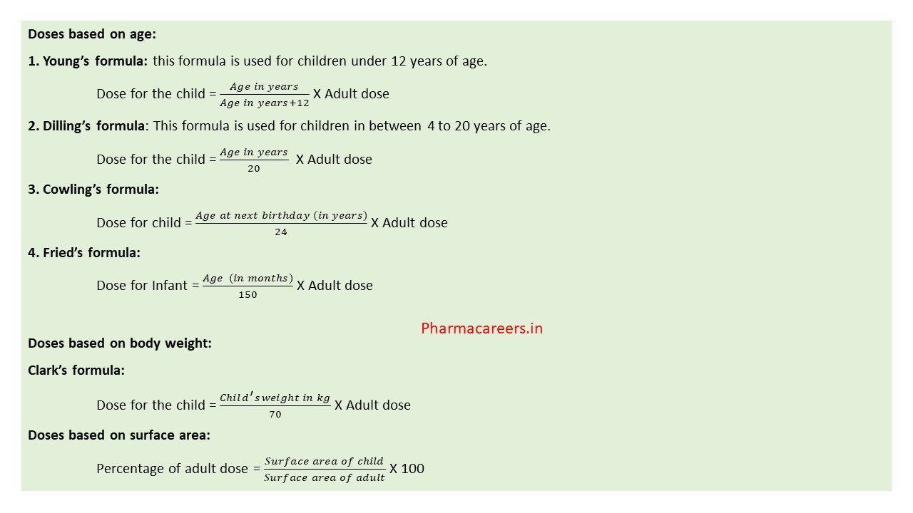 Posology- Definition And Factors Affecting Posology » PHARMACAREERS