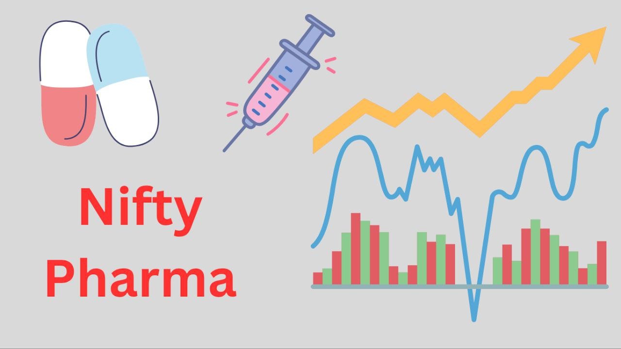 Nifty Pharma: A Comprehensive Guide To India's Pharmaceutical Sector ...