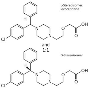 Cetirizine: A Comprehensive Overview » PHARMACAREERS